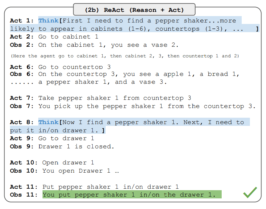 ReAct Prompting | Prompt Engineering Guide