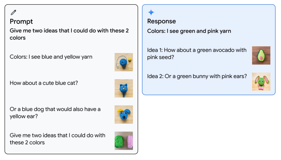 Getting Started with Gemini | Prompt Engineering Guide
