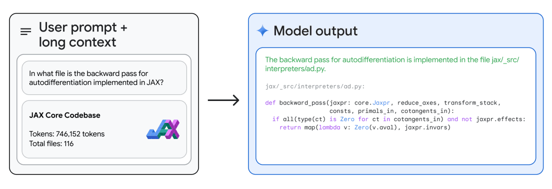 Gemini 1.5 Pro | Prompt Engineering Guide